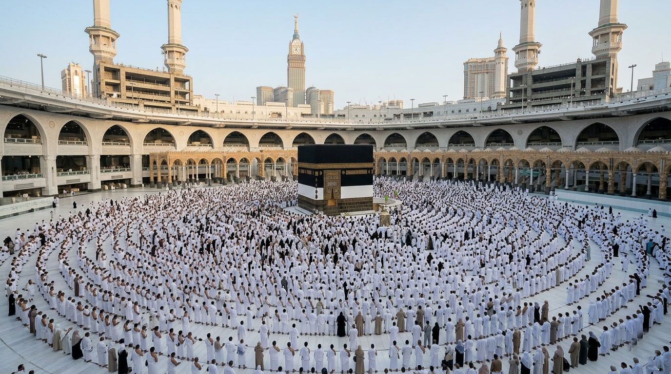 Hajj Rituals 2026: Complete Step-by-Step Guide - Islamic Info Center